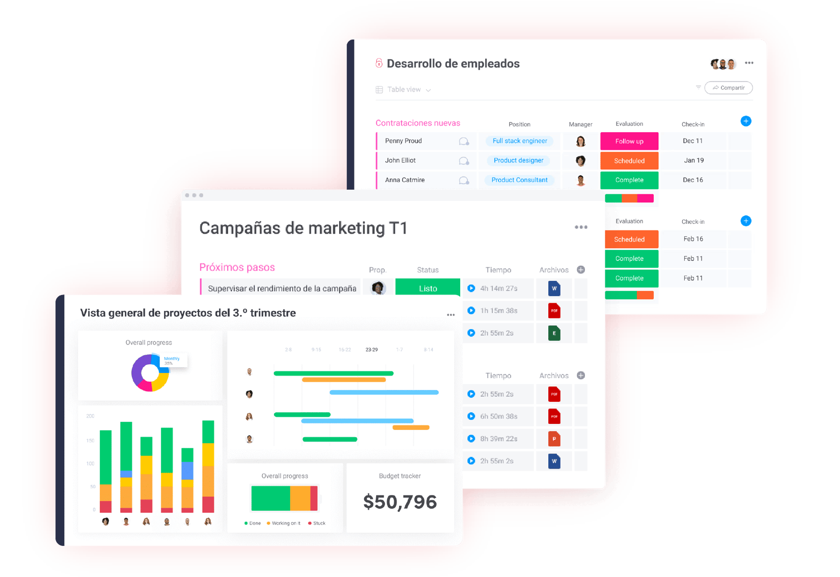 ¿Qué es monday.com? Y cómo funciona